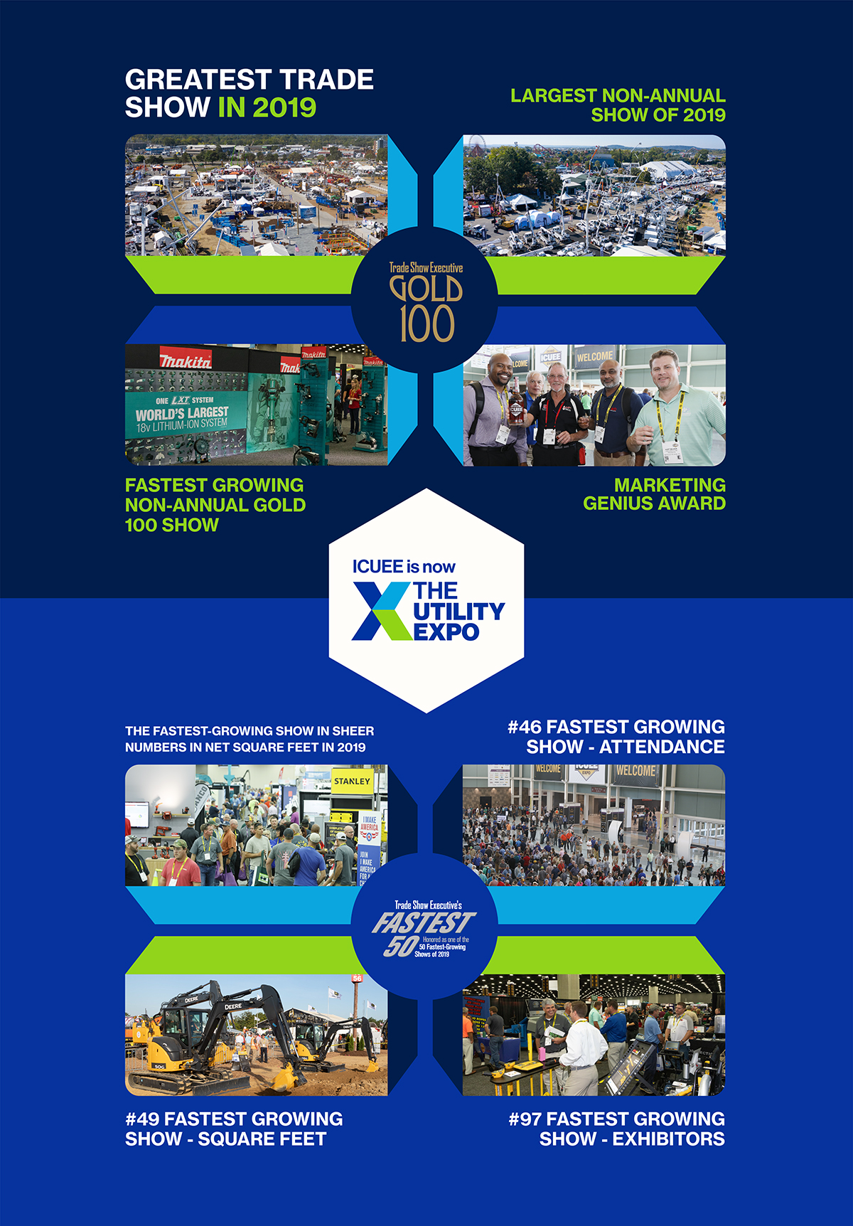 ICUEE, Now The Utility Expo, Recognized as “The Greatest Trade Show” in ...